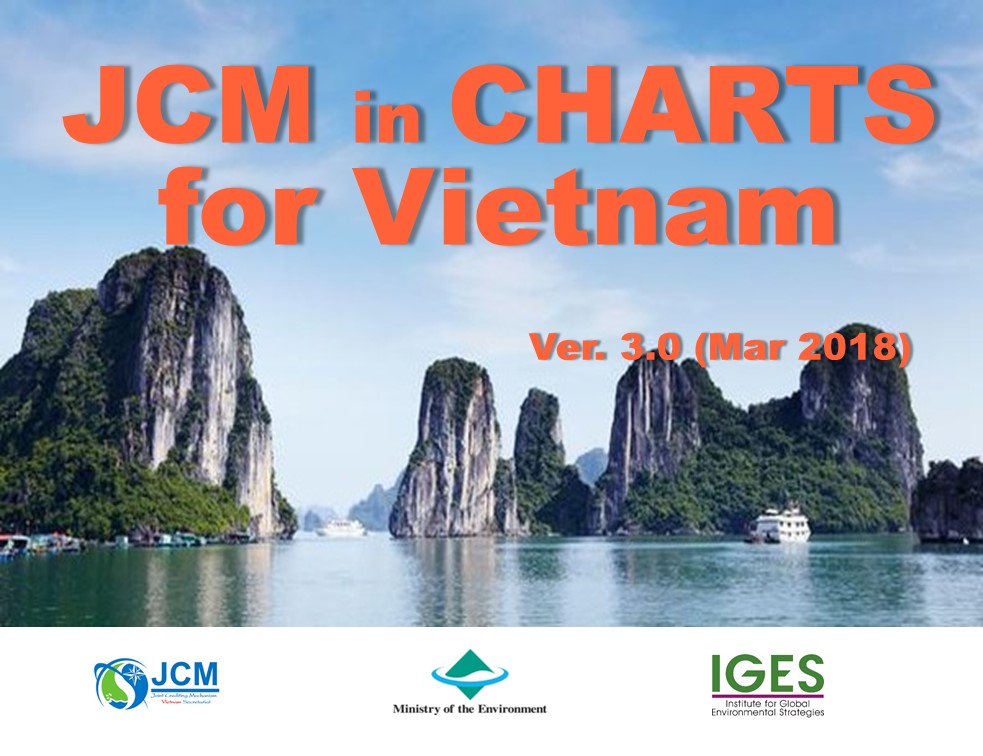 Climate Databases | IGES